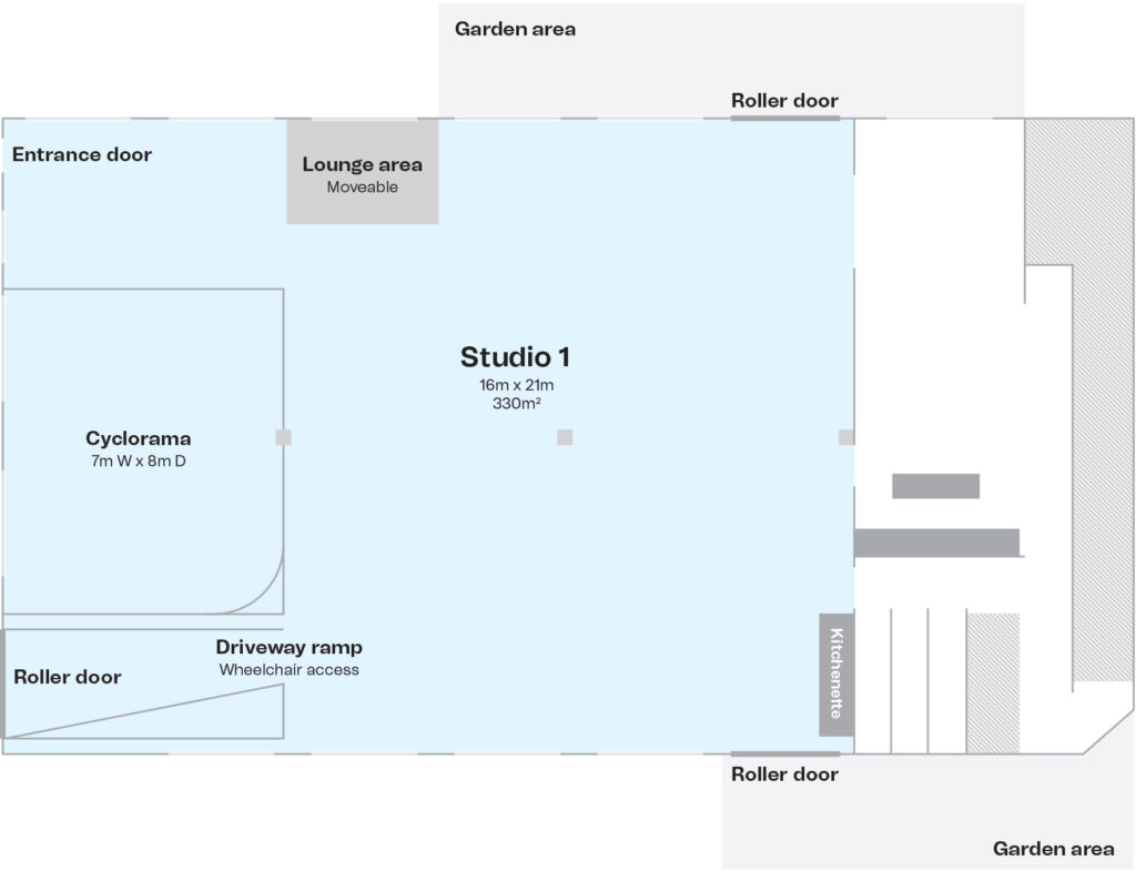 Photography Studio Melbourne with cyclorama, drive in access